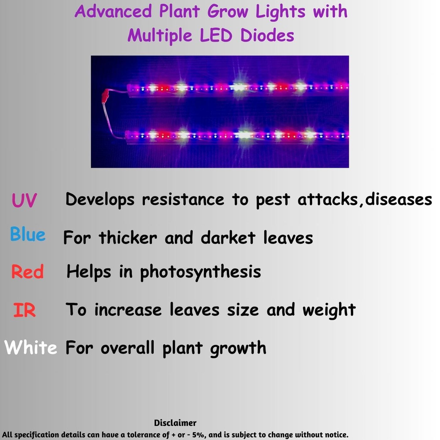 PAR Spectrum Grow Lights for Plants